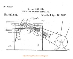 What Is A Table Saw | How To Get Started Woodworking