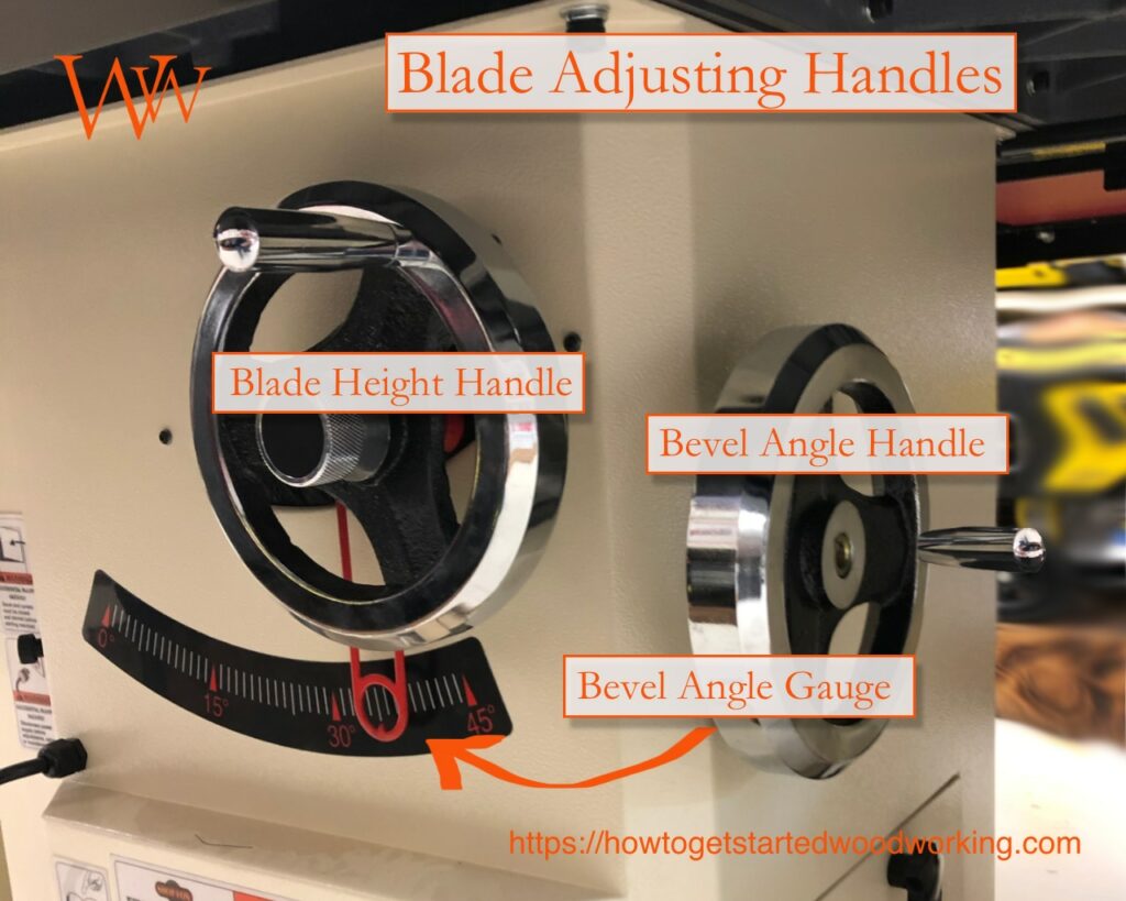 What Is A Table Saw | How To Get Started Woodworking