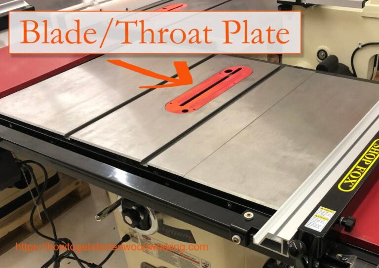 What Is A Table Saw | How To Get Started Woodworking