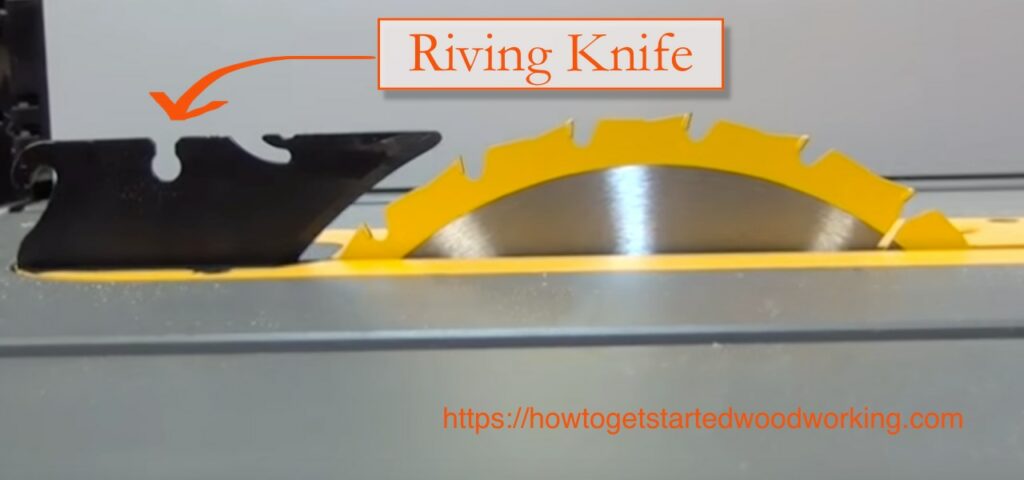 What Is A Table Saw | How To Get Started Woodworking